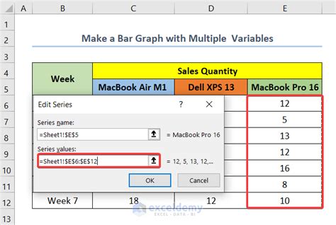 How To Create A Bar Graph With Multiple Variables In Excel 5 Steps