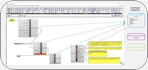 Structural Model Basics Geometry Gym