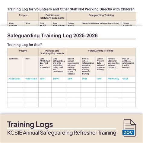 Kcsie 2025 Safeguarding Training Powerpoint For Schools Honeyguide School Leader Support