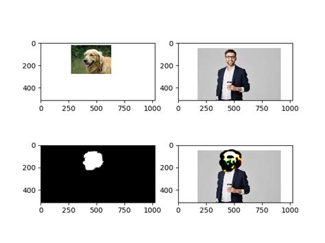 Python Image Blending With Laplacian Pyramids Yields Bad Image Stack Overflow