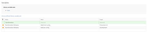 Deployment Octopus Deploy Deploys Non Transformed Config Files