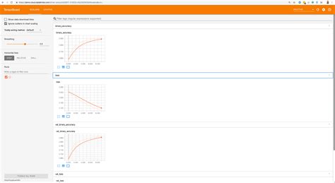 Reproduce Keras ML Models With Mlflow Databricks Blog