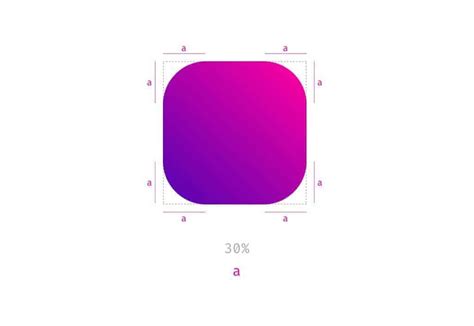 CSS Border Radius Can Do That TunedUp Media
