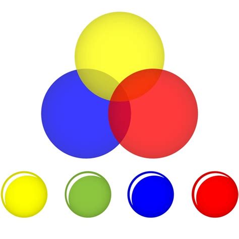 Difference between shade tint ภาพ ภาพสตอก และรปภาพปลอดคาลขสทธ Shutterstock