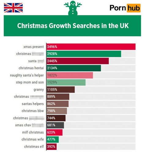Popular Porn Sex Pictures Pass