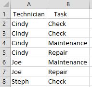 How To Sort One Column Data And Match To Another Column Data With Some Cells Was Merged In Excel