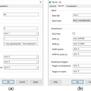 An Example Of Assigning The A Setup Time Of The Machine And B Download Scientific Diagram