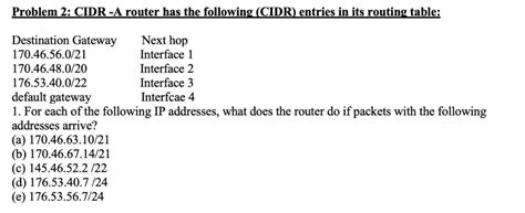 Solved Problem 2 Cidr A Router Has The Following Cidr