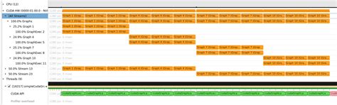 User Guide — Nsight Systems 2024 2 Documentation