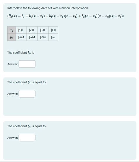 solved interpolate the following data set with newton