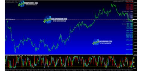 Ea Trade Scalper Supernova Mt4 Cheaperforex