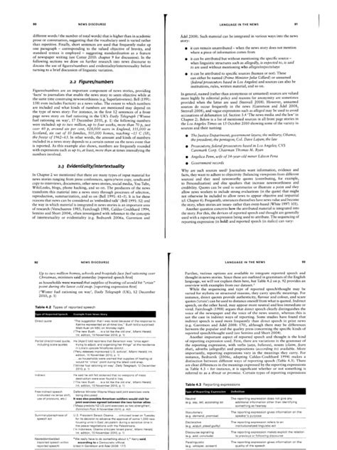 Evidentialityandintertextuality Bednarekandcaple 2014 Pdf