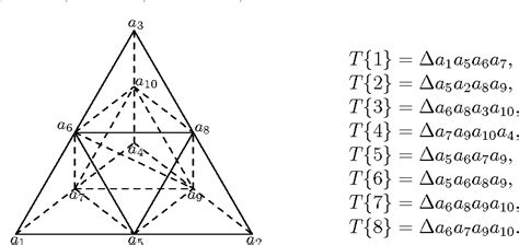 Figure 1 From Parallele Numerische Simulation Für Physik Und