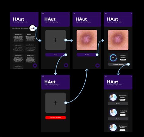 Github Hrithikpurwarxnk9991975 Sigmoids A Skin Disease Classification Android App Integrated