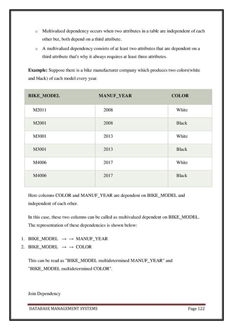 Database Management System Notes Pdf 30 O Multivalued Dependency