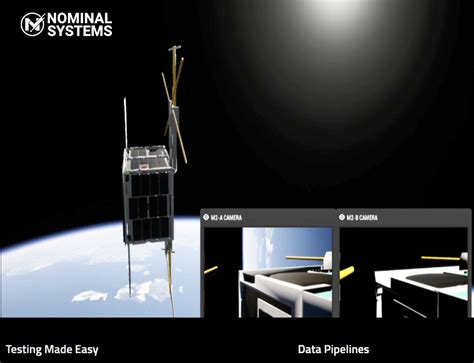 hypersonix signs mou with nominal systems for digital twin prototype