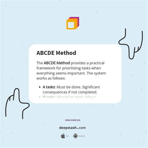Abcde Method Deepstash