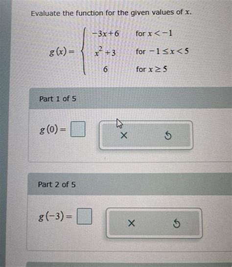Solved Evaluate The Function For The Given Values Of X Chegg