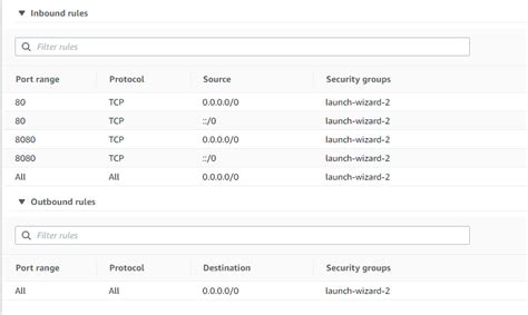 Amazon Web Services Aws Ec2 Public Dns And Public Ip Show Refused To Connect On Browser
