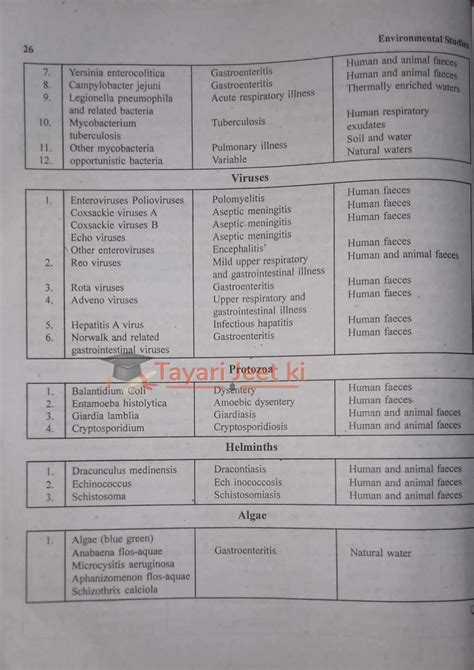 Automatic Solar System Seminar Report Pdf Pdf