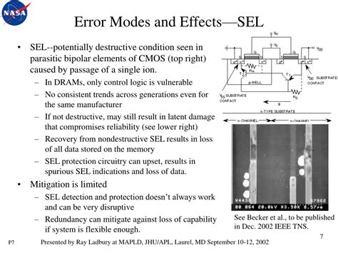 Ppt Sdram Error Modes— Characterization Rate Calculation And Ppt Sdram Error Modes— Characterization Rate Calculation And