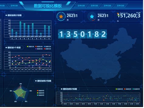 数据可视化图表组件