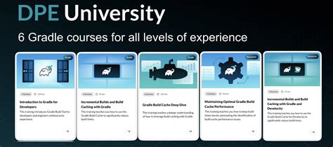 Gradle Whats New In Gradle 90