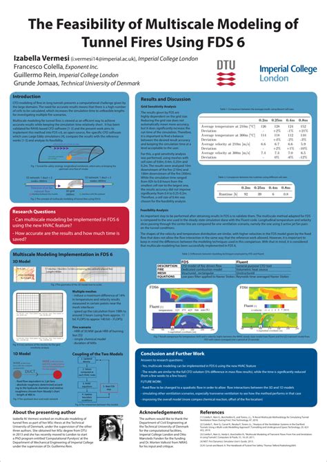 PDF The Feasibility Of Multiscale Modeling Of Tunnel Fires Using FDS