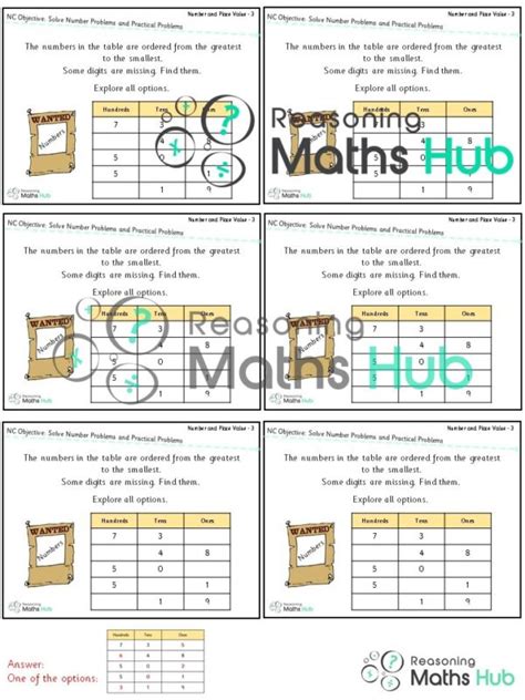 Solve Number Problems And Practical Problems Master The Curriculum