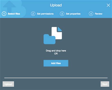 How To Centralize And Automate Iam Policy Creation In Sandbox