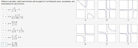 Solved Without A Calculator Match Each Function With Its