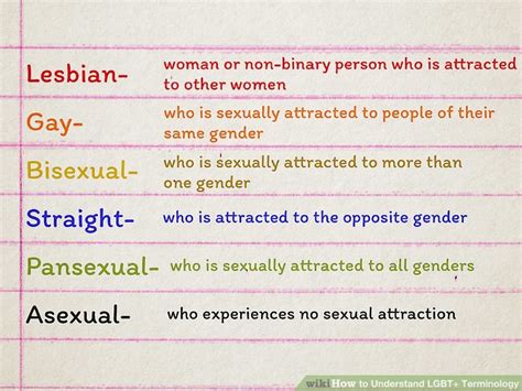 11 Ways To Understand Lgbt Terminology Wikihow
