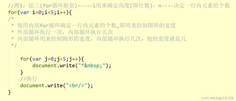 js 嵌套的for循环 反斜杠里面使用for循环 js csdn博客