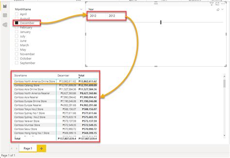 The Definitive Guide To The Power Bi Measure Field Techsyncer