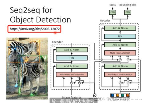 【transformer】——李宏毅机器学习笔记 李宏毅transformer笔记 csdn博客