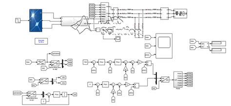 Matlab Grid Connected 100 Kw Solar Pv System Lms Solution