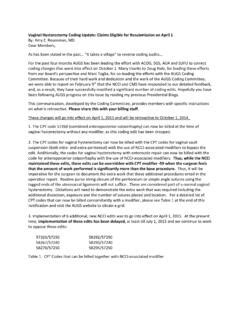 Vaginal Hysterectomy Coding Update Claims Eligible For Vaginal Hysterectomy Coding Update