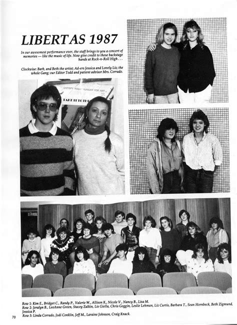 Dwayne Johnson High School Yearbook