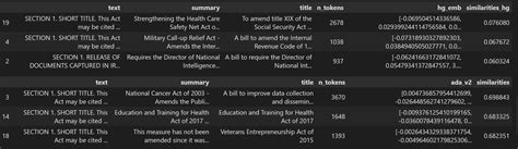 Github Zegukembeddingsolution