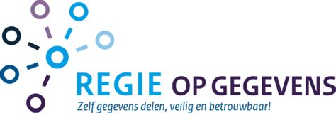 Digilab Innovatiewerkplaats Voor De Digitale Overheid Digilab