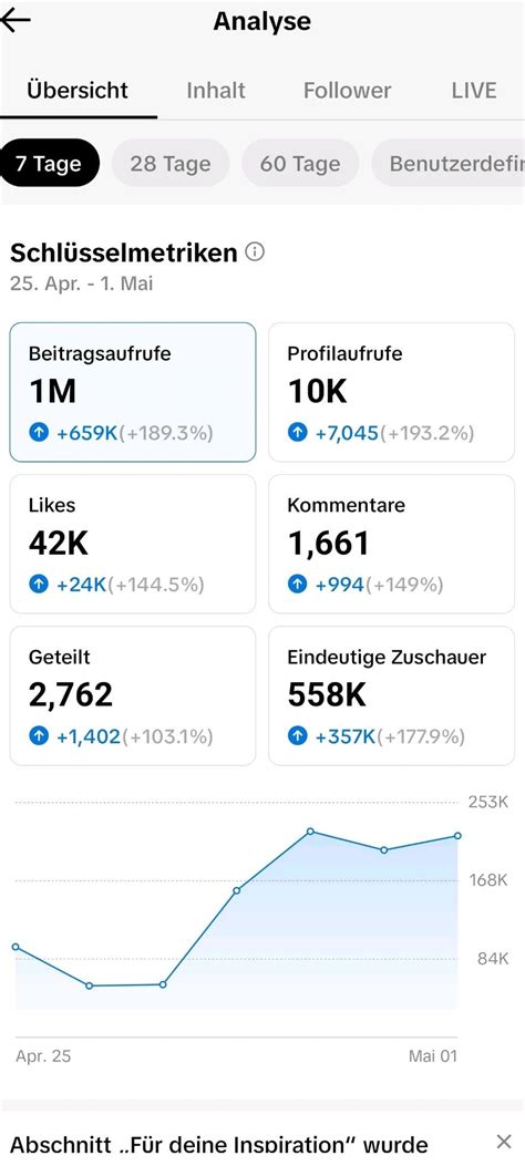 Bca Germany De Social Media Und Musik Promotion Bca Germany