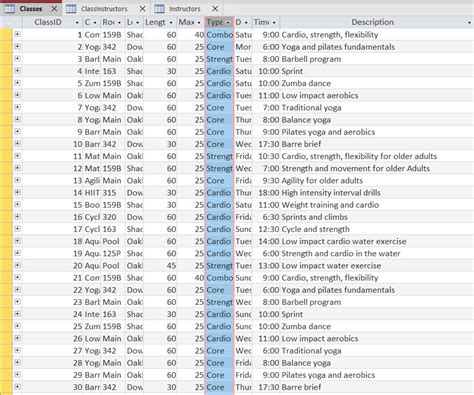 Solved In Access Write A Sql Code That Shows Which