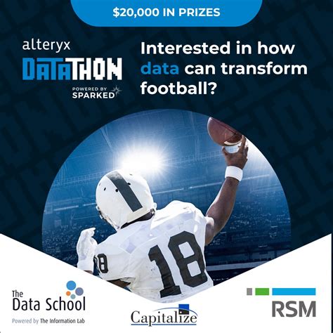 alteryx on linkedin dataanalyticseducation alteryxdesigner