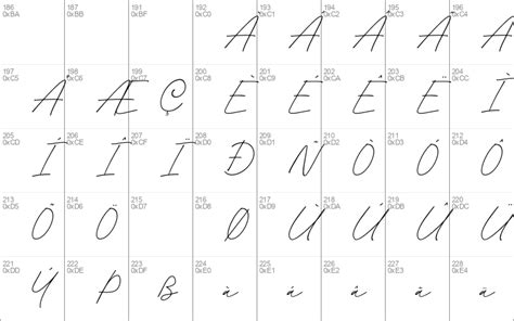 Gofar Script Personal Use Windows Font Free For Personal