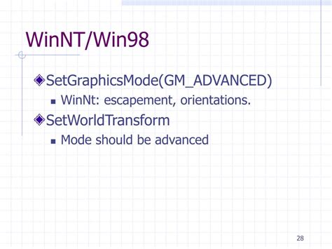 Ppt Windows Programming Powerpoint Presentation Free Download Id