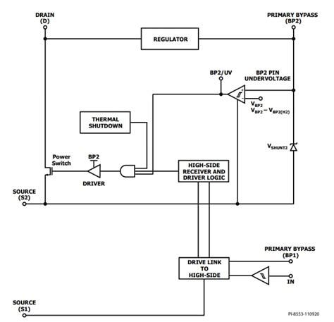 4LS High Speed Line Scan Image Sensors Ams OSRAM Mouser