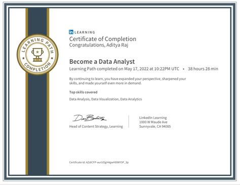 Dataanalysis Dataanalytics Datavisualization Machinelearning Aditya Raj