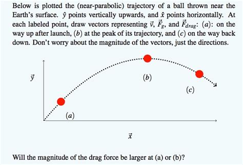 Solved Below Is Plotted The Near Parabolic Trajectory Of A