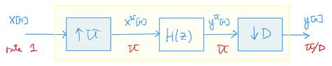 3 3 multi rate filtering — digital communications with sdrs