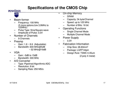 Software Defined Radio Transceiver Implementation Ppt Download